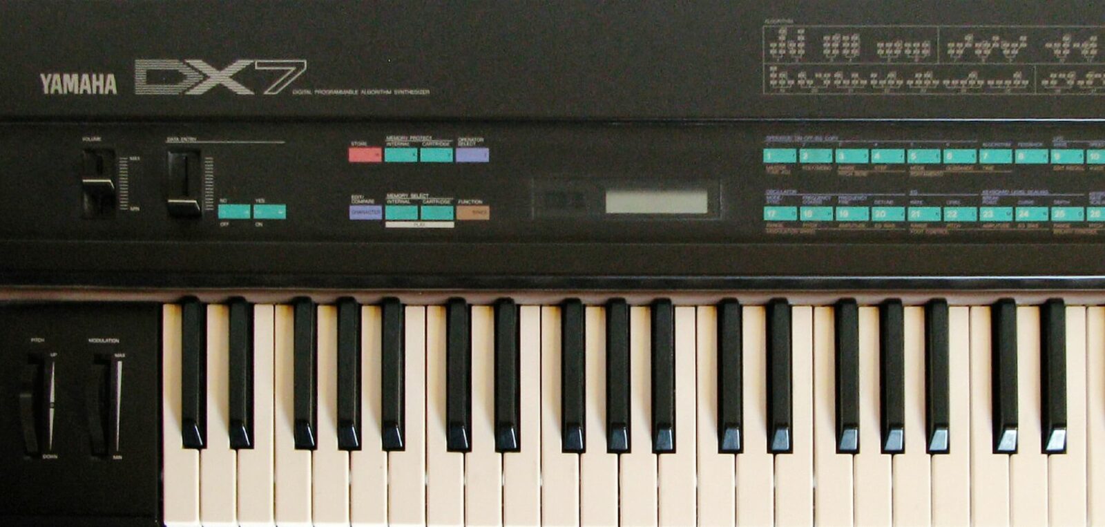 A Brief History of the Yamaha DX7 | Features | MN2S